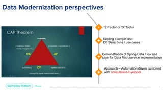 Data Modernization for Spring-Based Microservices on Pivotal Platform | PPT
