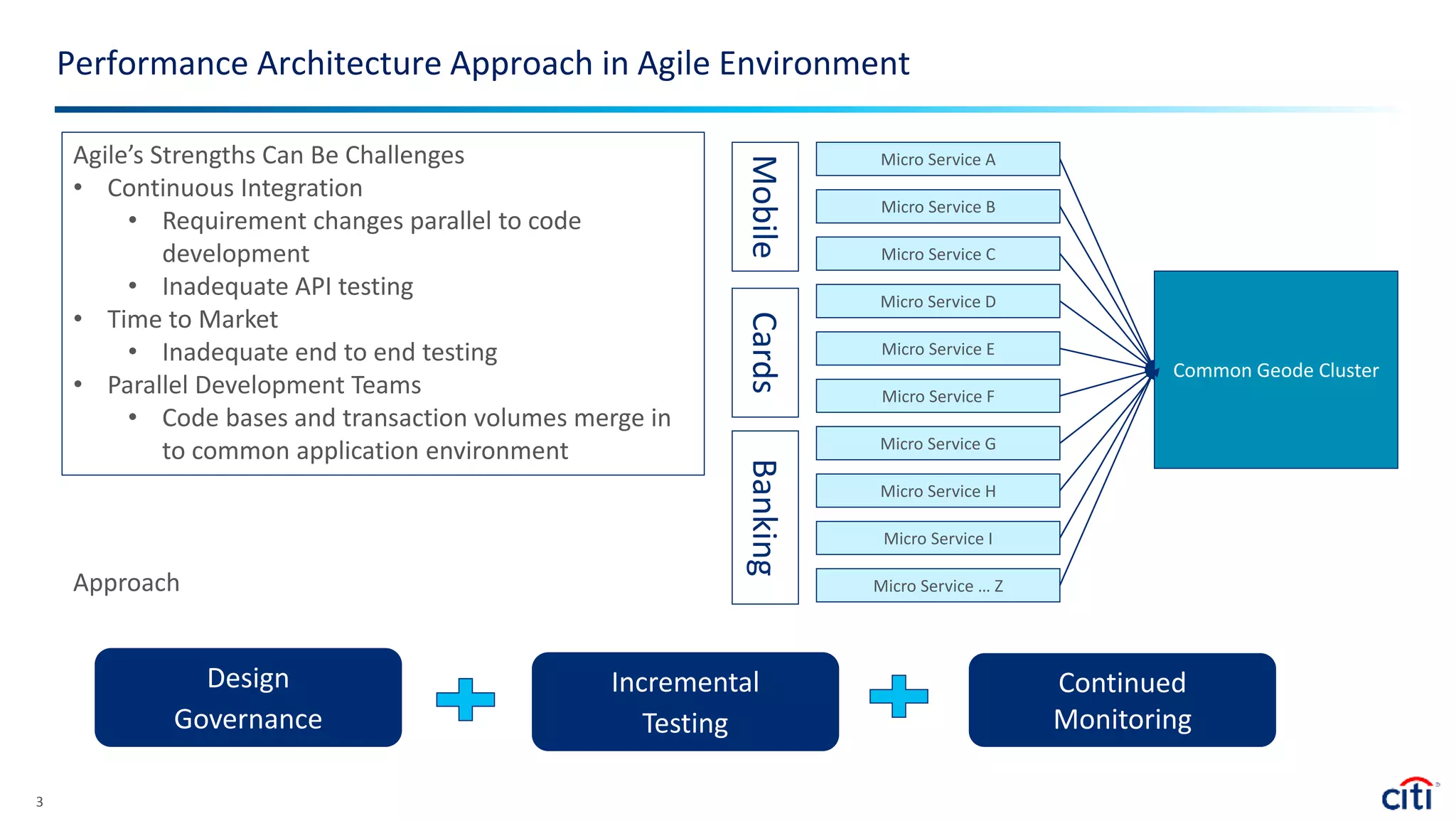 Geode Performance Architecture for the Agile Enterprise Using Cloud Native API's | PPTX | Cloud ...