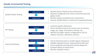 Geode Performance Architecture for the Agile Enterprise Using Cloud Native API's | PPTX | Cloud ...