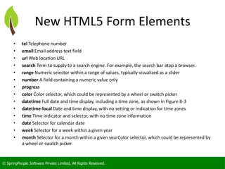 SpringPeople Introduction to HTML5 & CSS3 | PDF