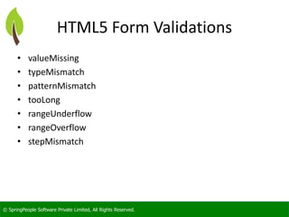 SpringPeople Introduction to HTML5 & CSS3 | PDF