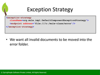 SpringPeople Introduction to Mule ESB | PPT