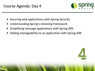 SpringPeople Introduction to Spring Framework | PPT