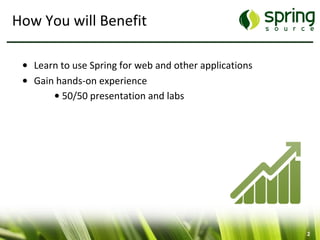 SpringPeople Introduction to Spring Framework | PDF