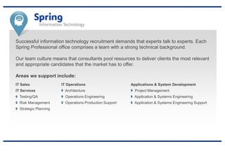 Introduction to Spring Professional Singapore | PPTX