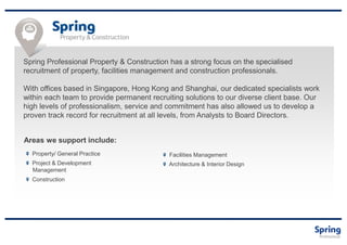 Introduction to Spring Professional Singapore | PPTX
