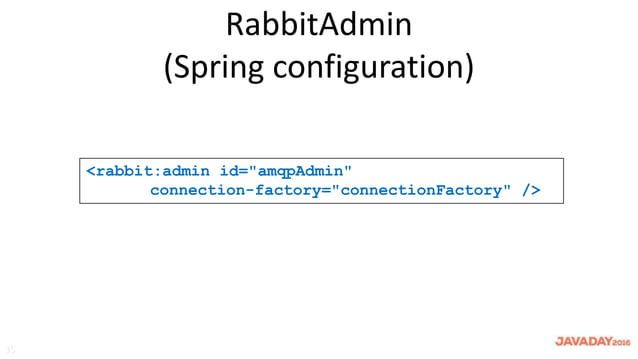 Spring RabbitMQ | PPT
