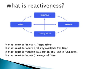 Spring reactor | PPTX
