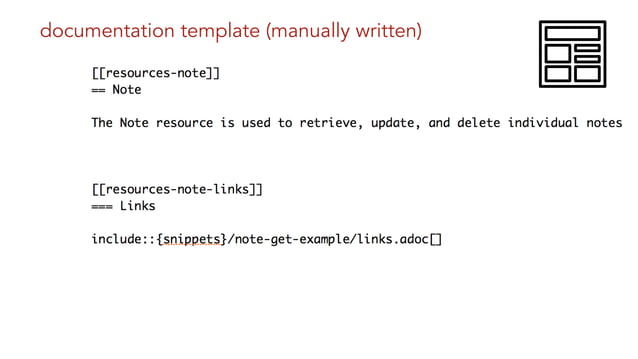 Spring REST Docs: Documenting RESTful APIs using your tests - Devoxx | PPT Spring REST Docs: Documenting RESTful APIs using your tests - Devoxx | PPT
