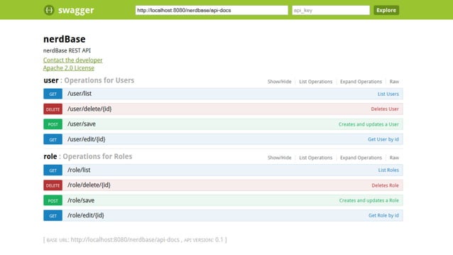 Spring Rest Docs Documenting Restful Apis Using Your Tests Devoxx Ppt