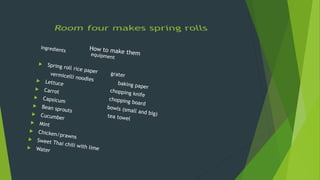 Spring Rolls | PPTX