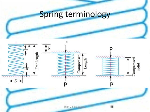 Mechanical Springs | PDF | Physics | Science