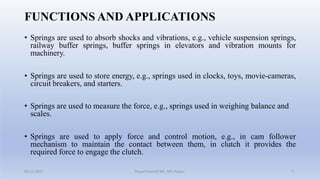 springs-180806135331.pptx