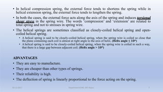 springs-180806135331.pptx