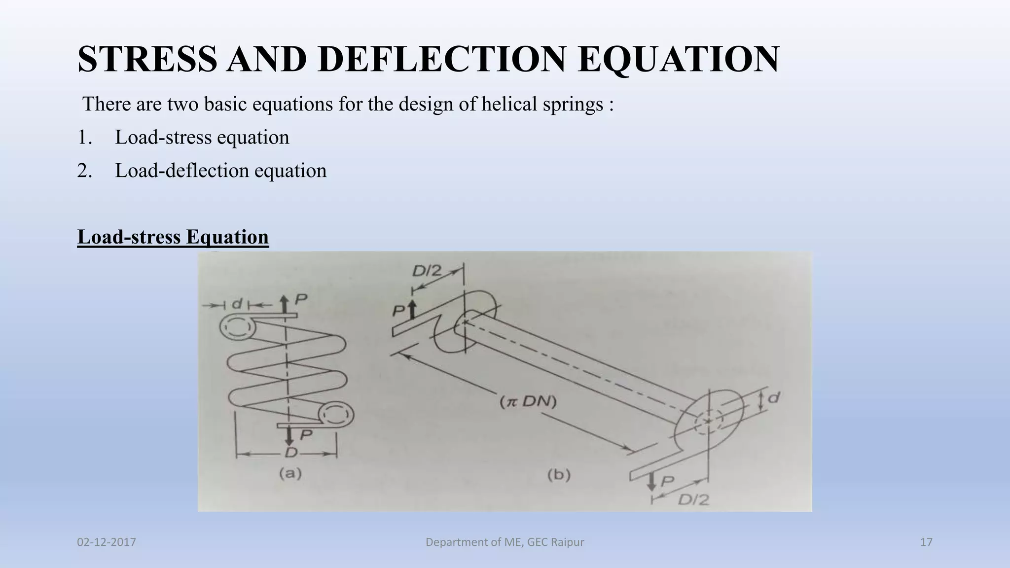 Design of Springs | PPTX