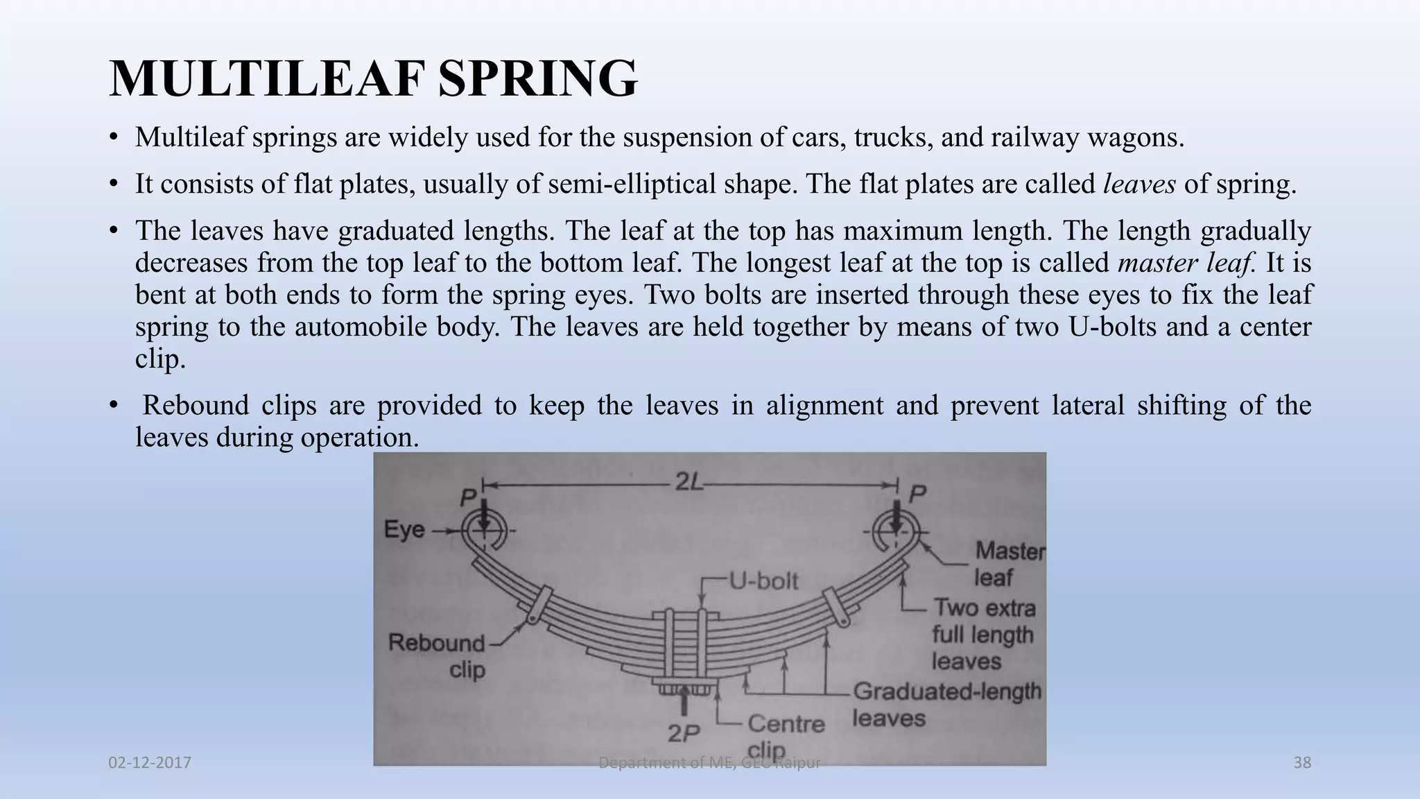 Design of Springs | PPTX