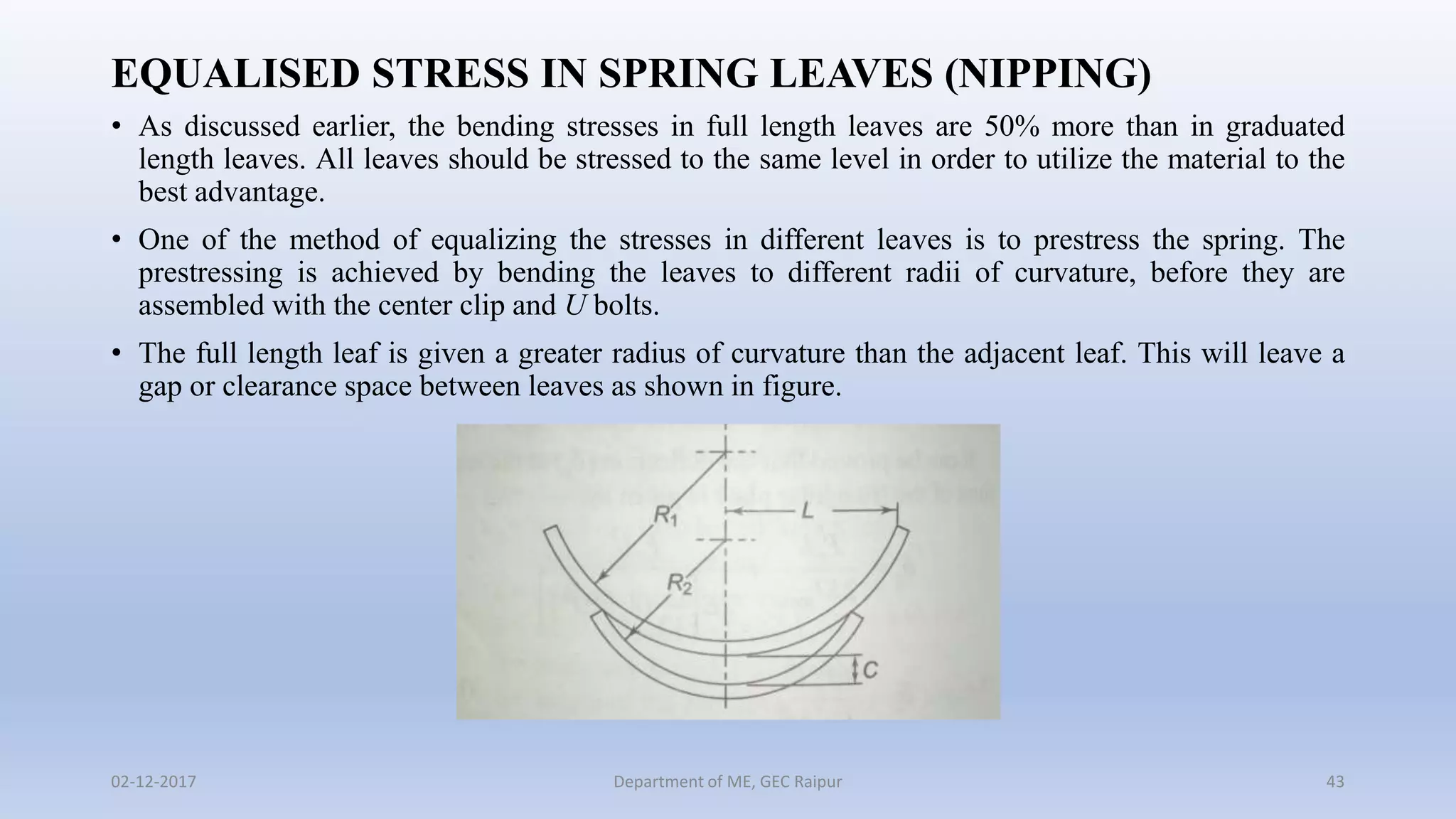 Design of Springs | PPTX