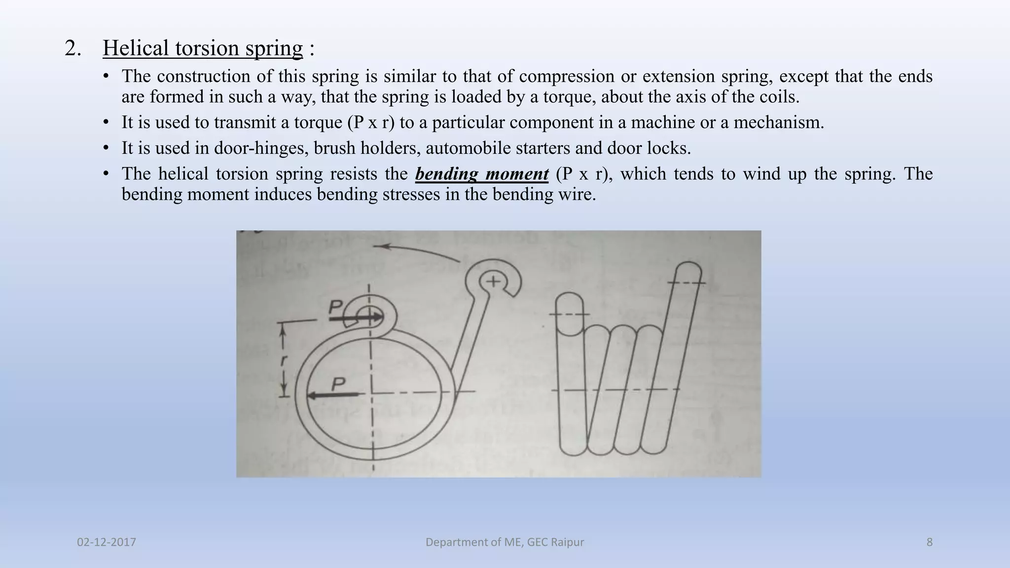Design of Springs | PPTX