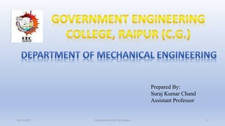 Design of Springs | PPTX