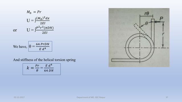 Design of Springs | PPTX | Physics | Science