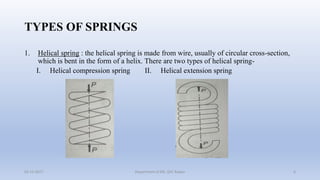 Design of Springs | PPTX