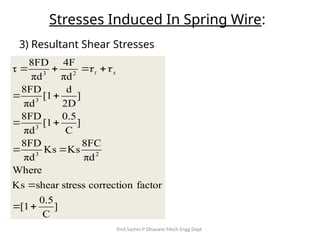 Springs in Autobiles, types, strutcures, design criteraisa | PPTX