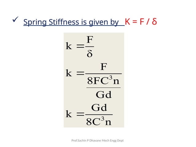 Springs in Autobiles, types, strutcures, design criteraisa | PPTX ...