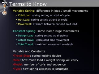 Engineered Spring Supports (Practical, Hands-on Approach) Webinar | PPT