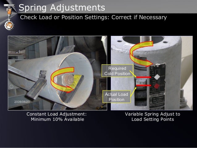 Engineered Spring Supports (Practical, Hands-on Approach) Webinar