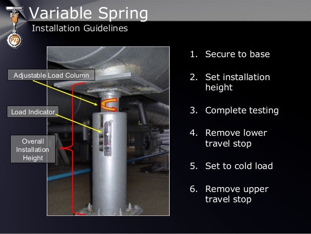 Engineered Spring Supports (Practical, Hands-on Approach) Webinar