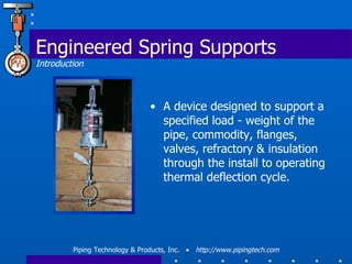 Engineered Spring Supports Webinar - September | PPT