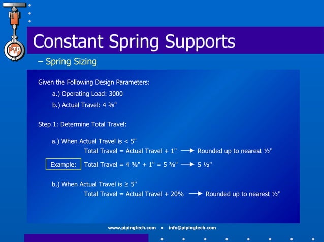 Engineered Spring Supports V.2 | PPT | Auto Type | Automotive