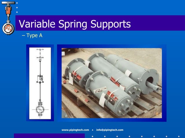 Engineered Spring Supports V.2 | PPT | Auto Type | Automotive