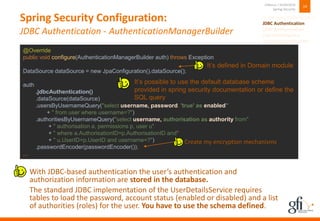 Spring Security 5 | PPTX