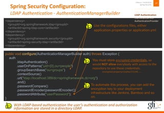 Spring Security 5 | PPTX