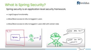 Spring Security | PDF