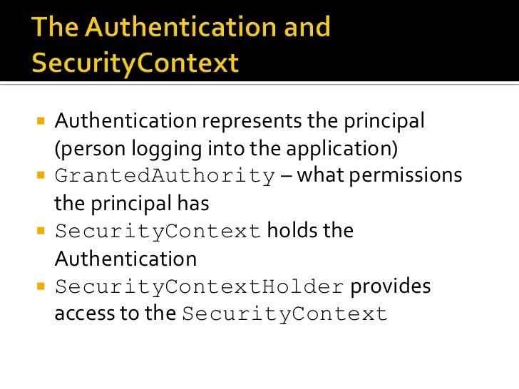 Spring Security 3