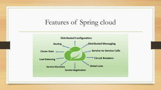 Spring Security and Spring Cloud- Short introduction.pptx