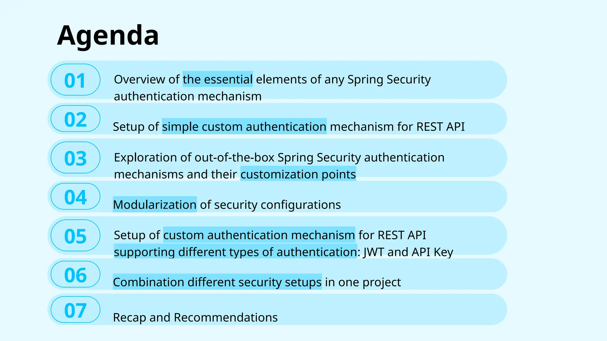 Spring Security: Deep dive into basics. Ihor Polataiko.pptx