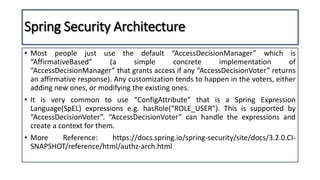 Spring Security Framework | PPT