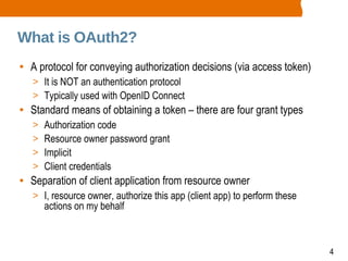 Spring security oauth2 | PDF