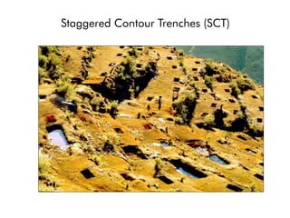 Springshed treatment measures | PDF