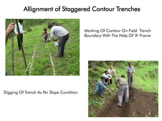 Springshed treatment measures | PDF