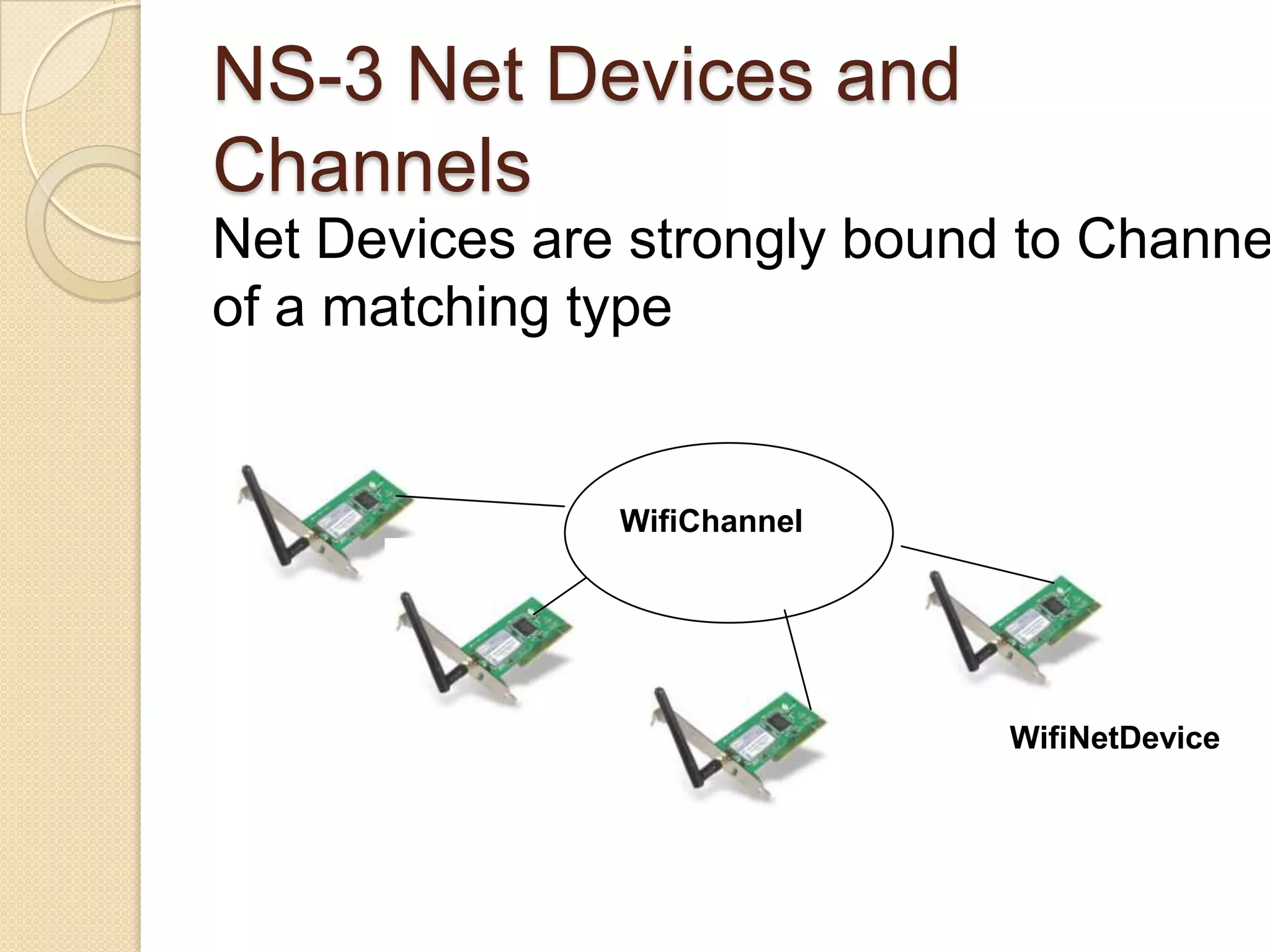 Spring sim 2010-riley | PPTX