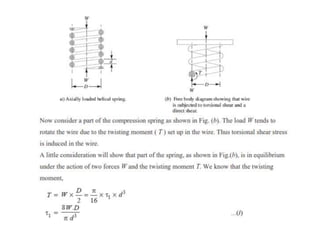 Mechanical Springs - stresses & Deflection of compression springs | PPTX