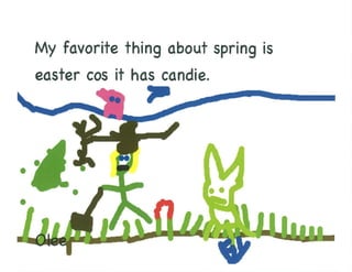 Our Favorite Things About Spring | PDF