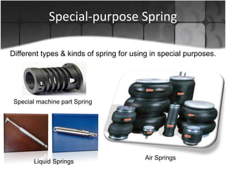 Springs & uses of springs | PPT