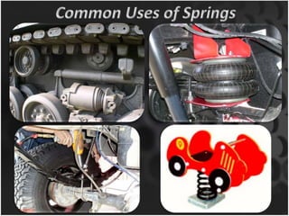 Springs & uses of springs | PPT