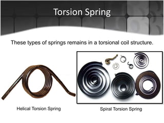 Springs & uses of springs | PPT
