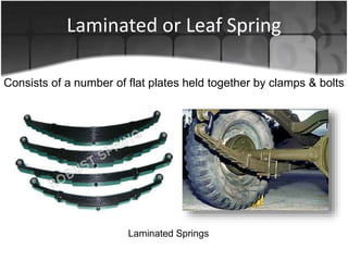 Springs & uses of springs | PPT